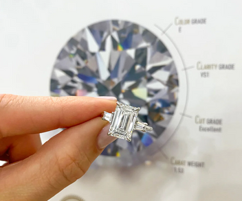 Custom & Bespoke Engagement Rings — RW Fine Jewelry – RWFJ