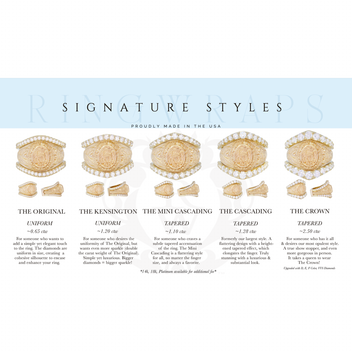 The Original: Aggie & College RingWraps – RW Fine Jewelry